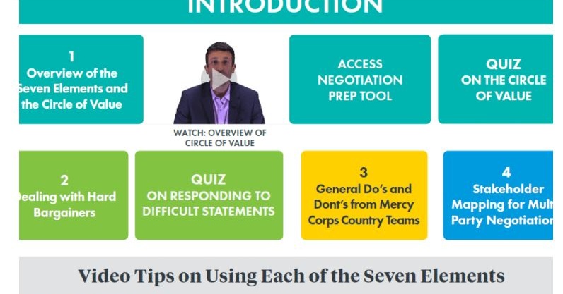 Negotiating for Humanitarian Access Playbook – News – VOICE